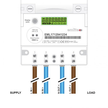 Add To Wishlist Add To Wishlist